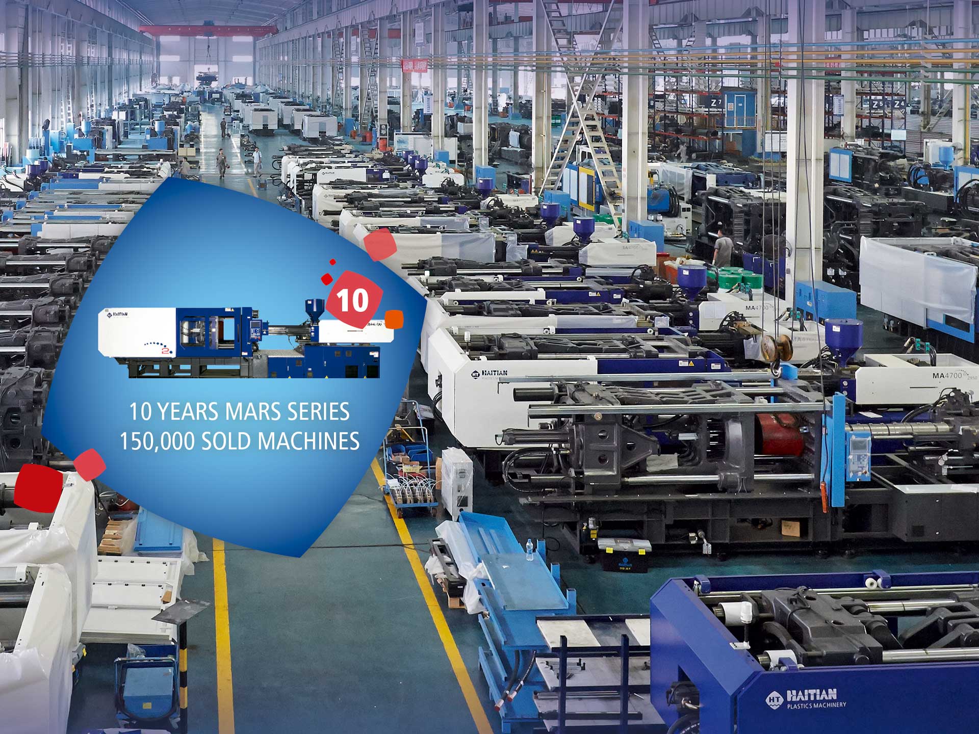 Mars Series: 10 YEARS OF SUCCESS-TECHNOLOGY – Haitian International Brazil